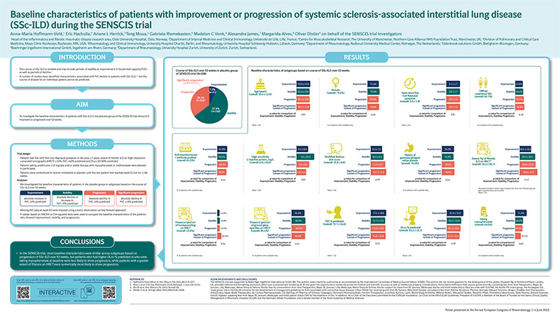 Eular 2025 Poster Guidelines | Eular 2025 Congress Abstracts – VZBSPR